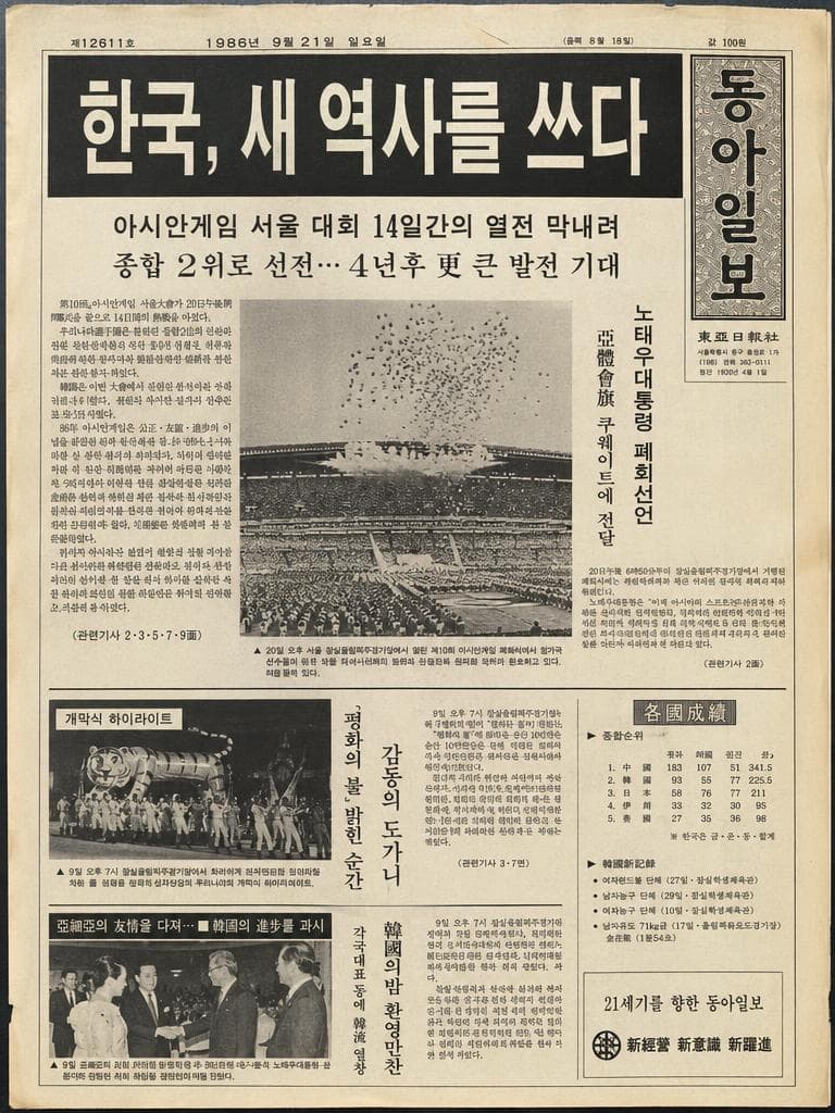 Newspaper Design Prompts | Carat