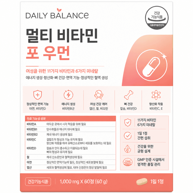 Supplement Ad Prompts | Carat